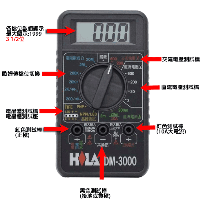 HILA海碁 經濟款3 1/2三用電錶 DM-3000-三用(萬用)電錶專館 - EcLife良興購物網