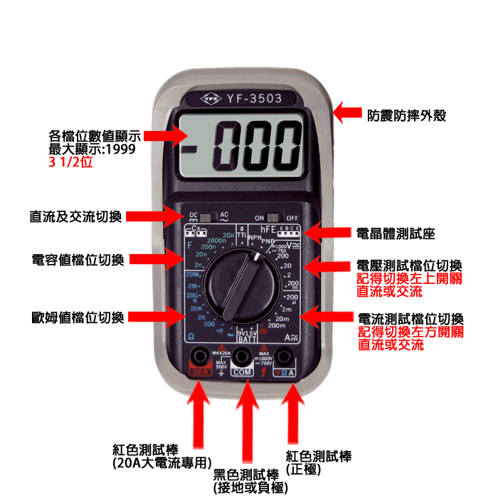 TENMARS泰瑪斯 數位3 1/2萬用三用電錶 YF-3503-三用(萬用)電錶專館 - EcLife良興購物網