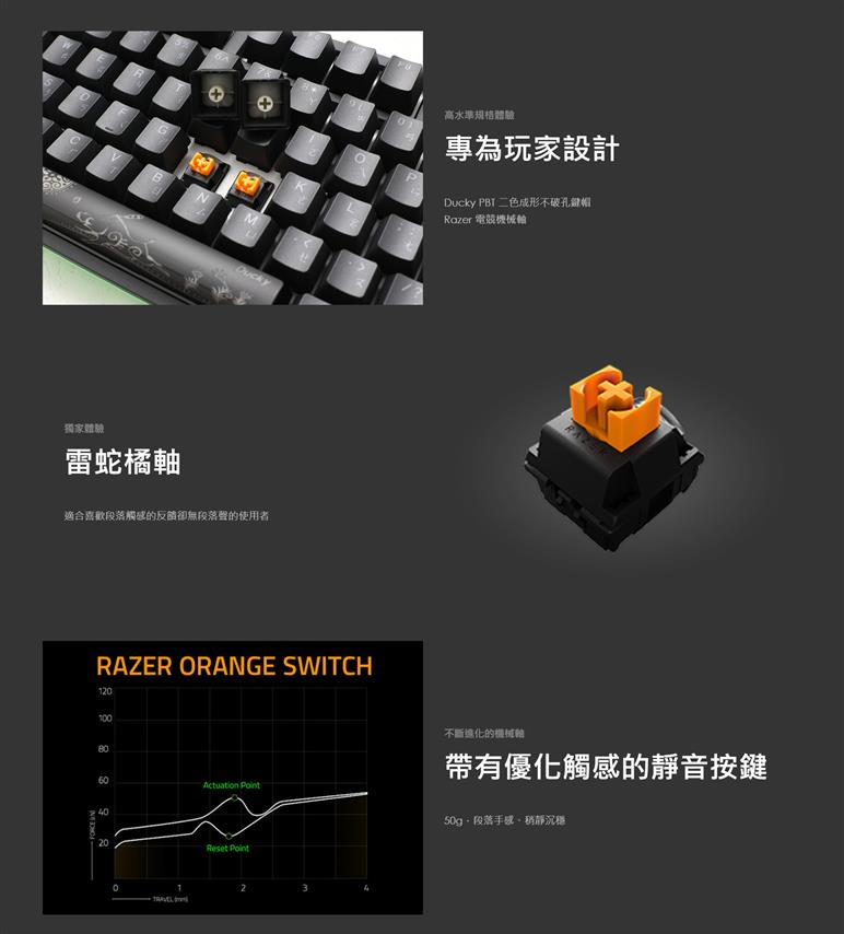 【Ducky x RAZER】 Ducky One 2 RGB RAZER 橘軸 聯名款 電競鍵盤-鍵盤滑鼠專館 - EcLife良興購物網
