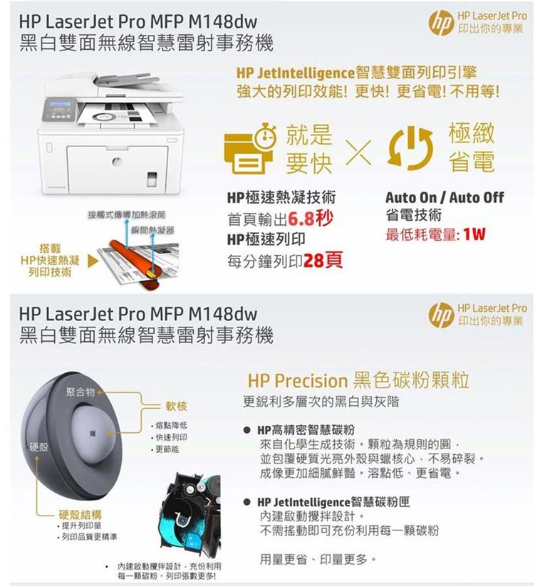 HP LaserJet pro MFP M148dw 雷射印表機(4PA41A)-印表機/掃描器專館 - EcLife良興購物網