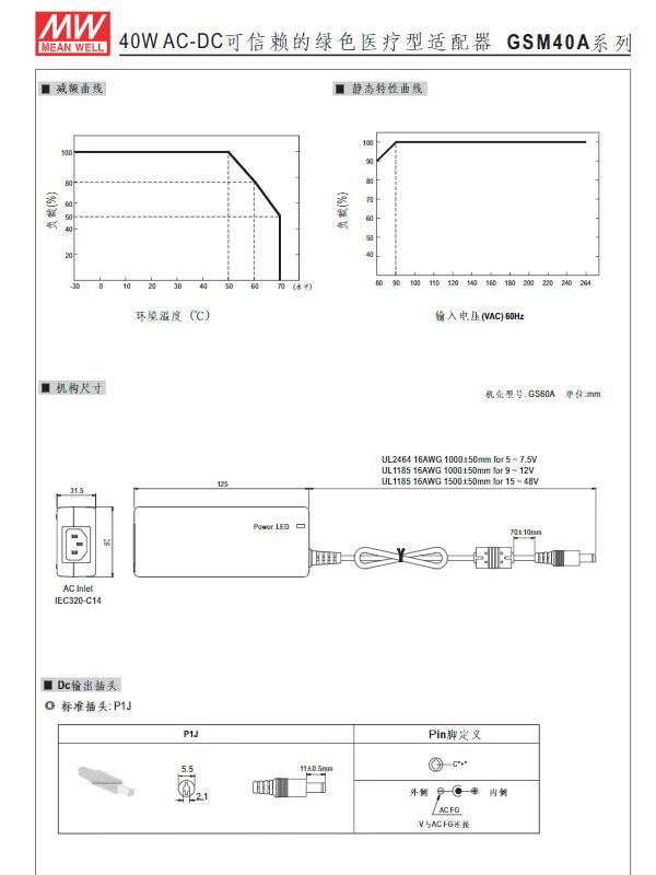 MW明緯 GSM40A12-P1J 12V醫療級變壓器 (40W)-電源供應器專館 - EcLife良興購物網