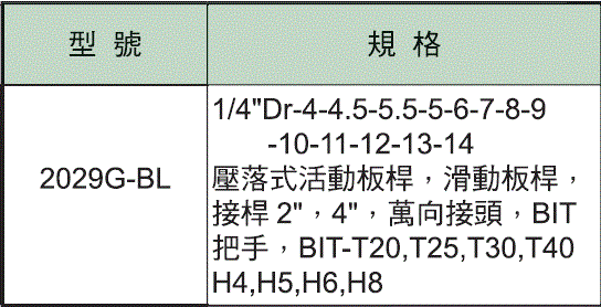 ALSTRONG 2029G-BL 1/4" 藍帶套筒組-29件組 - 良興EcLife購物網 | 購物橘子